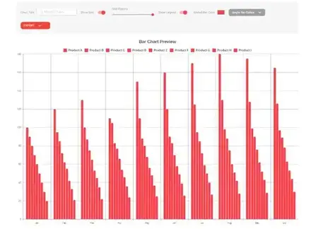Free Online Chart Maker | SchemaExchange